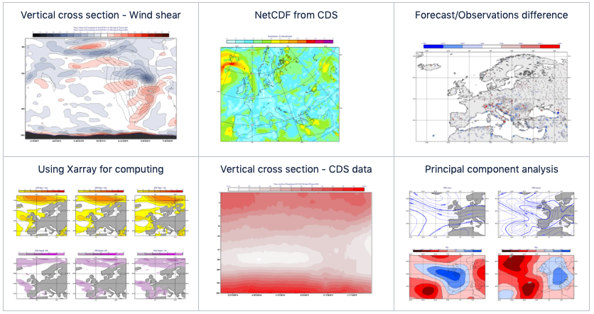 Metview Metview Ecmwf Confluence Wiki